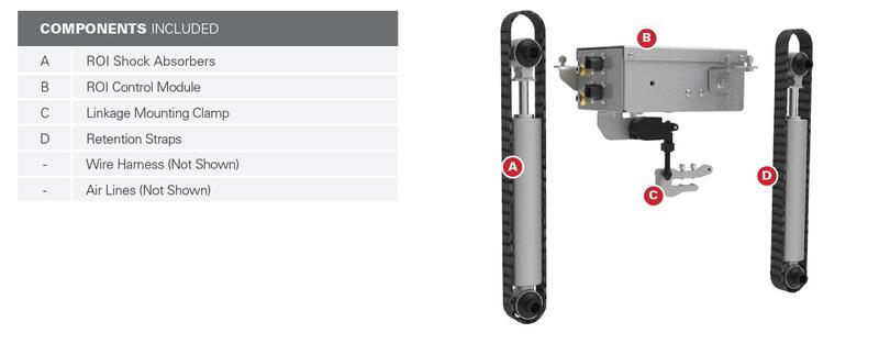 CABMATE Kenworth T680 and Peterbilt 579 Cab Air Ride OEM# 26302030 in ...