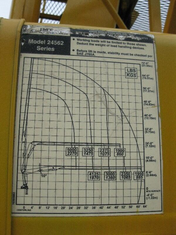 CRANE BOOM MISCELLANEOUS PARTS OEM# IMT 24562 in Westland, MI #59864