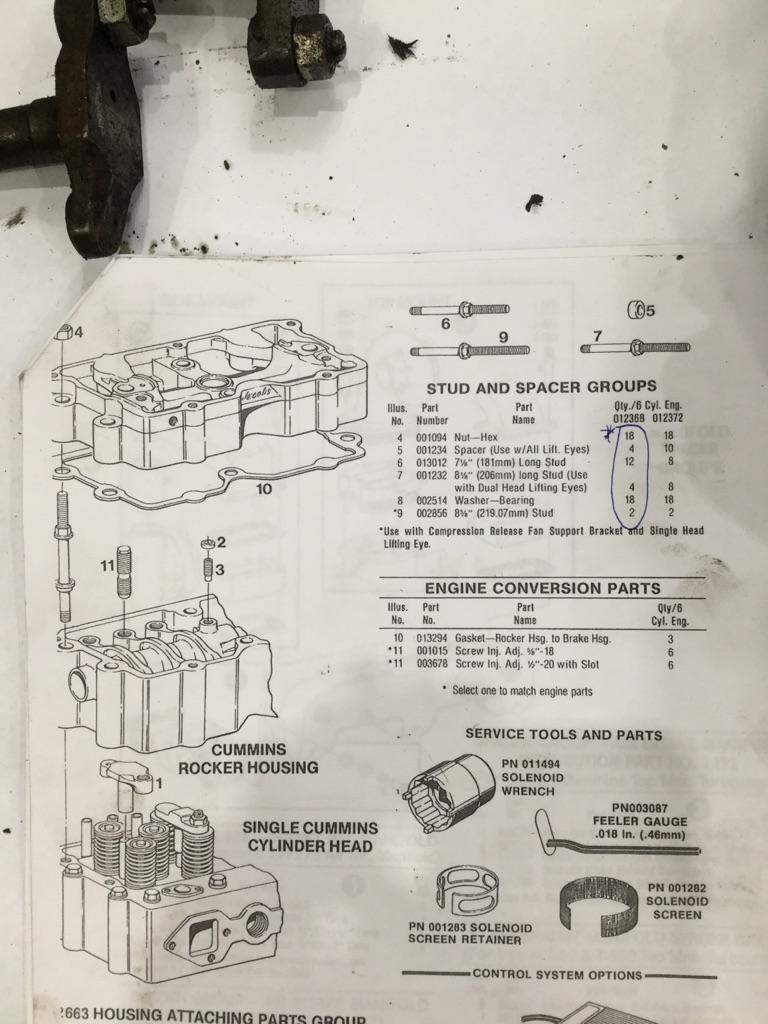Used, Recycled, New, and Aftermarket Heavy Duty Truck Parts